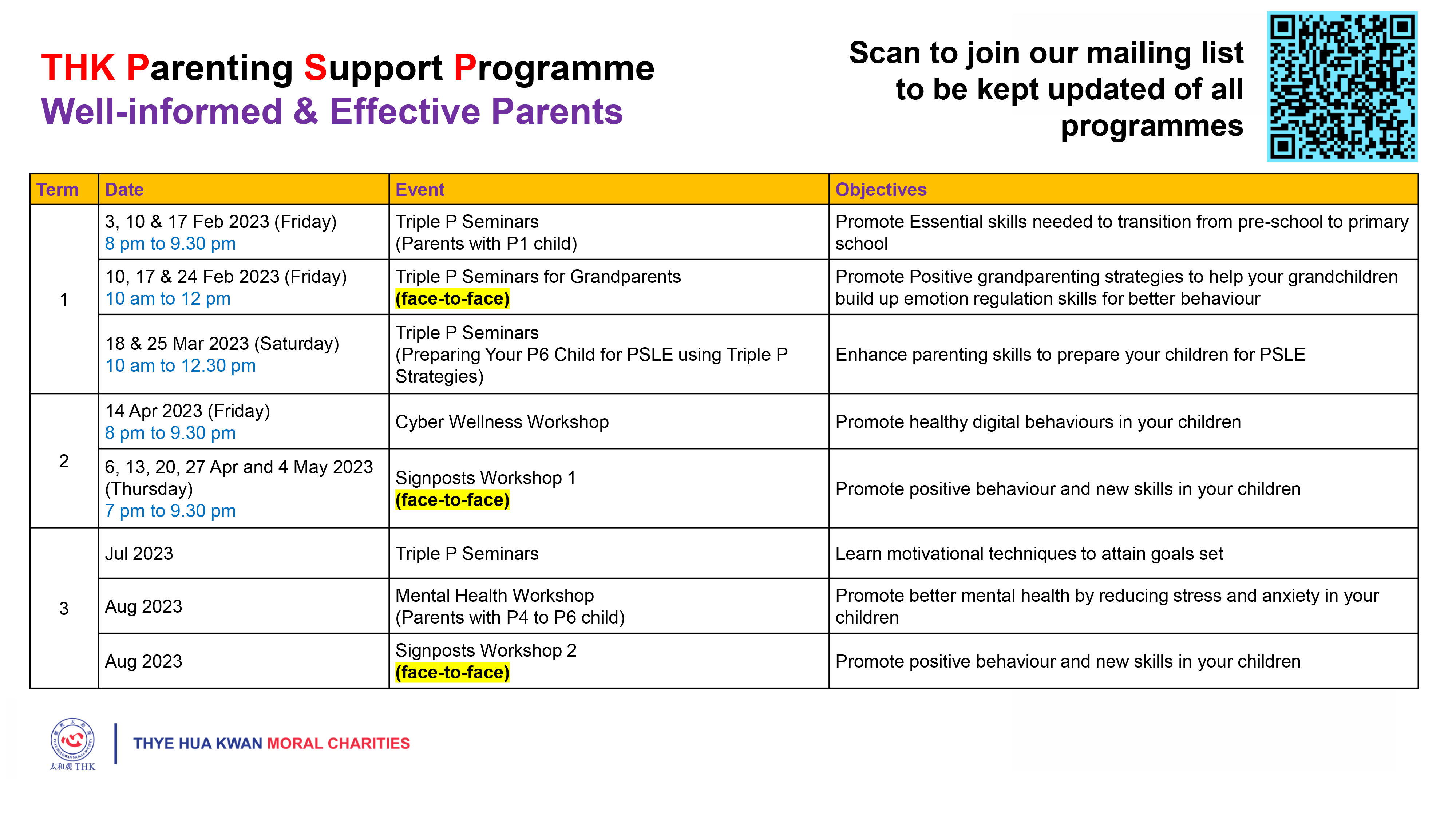 Resources to Support Parents